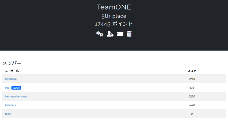 Automotive CTF Japan決勝に参加した＆writeup | 愚行録 the Next Generation
